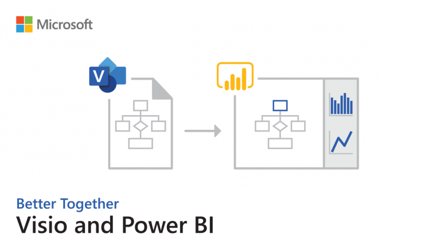 Visio / Power BI – Data Story